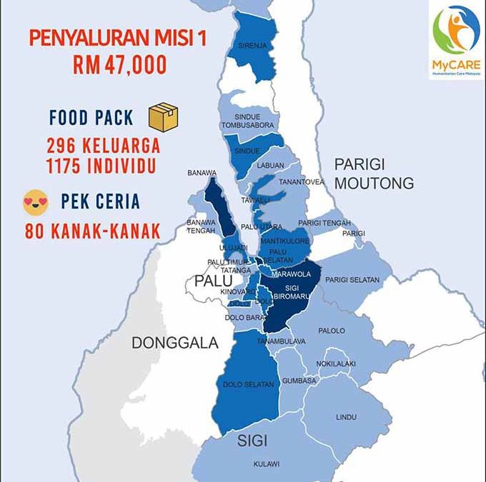 Terima kasih rakyat Malaysia | MyCARE Terima kasih rakyat Malaysia | MyCARE